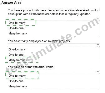 Appian Associate Developer (ACD101) Free Practice Test | TestSimulate