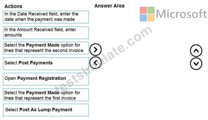 (2024) PASS MB-800 exam with Microsoft MB-800 Real Exam Questions [Q47 ...