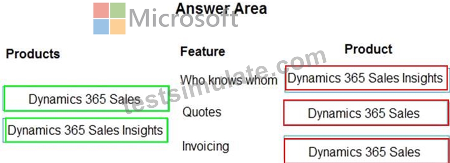 Download Microsoft MB-910 Mock Test Study Material [Q16-Q41] | TestSimulate
