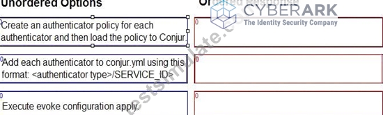 Secret-Sen Exam PDF [2024] Tests Free Updated Today with Correct 62 ...