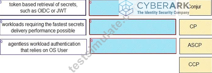 Secret-Sen Exam PDF [2024] Tests Free Updated Today with Correct 62 ...